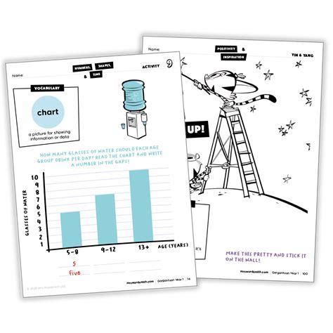 Grade 1 Bundle Essential Resources Excluded From Others