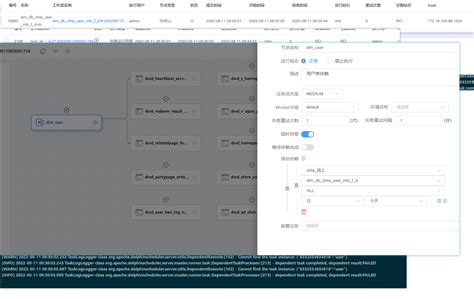 Cannot Find The Task Instance 6332554634user · Issue 11411 · Apachedolphinscheduler · Github