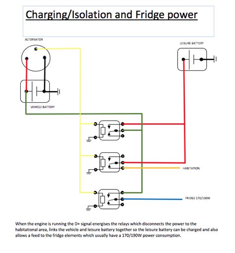 Split Charger Relay Motorhome Matters Out And About Live