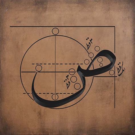 Arabic Calligraphy Wall Art ص Artizanic