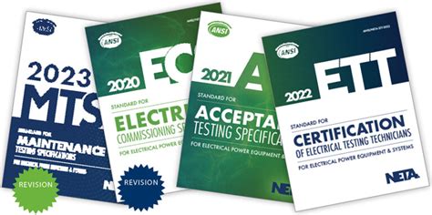 Ansineta Standards Update Netaworld Journal