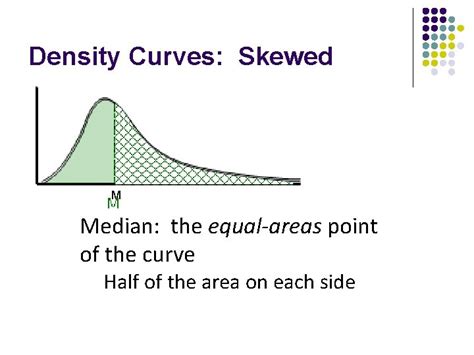 Density Curves And Normal Distributions Section 2 1