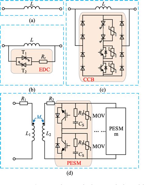 Figure 1 From Air Core Transformer Based Solid State Fault Current