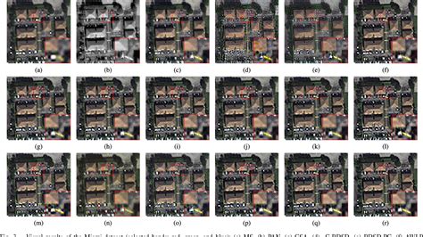 figure 1 from a pansharpening method based on hybrid scale estimation