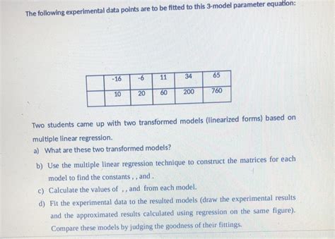 solved the following experimental data points are to be
