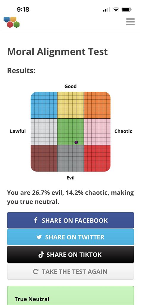 What Moral Alignment Are You R Mbti