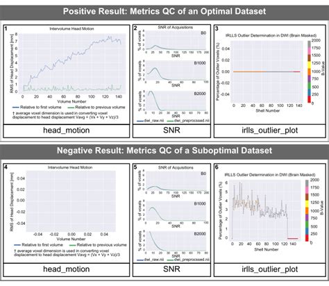 Pydesigner V A Pythonic Implementation Of The Designer Pipeline For