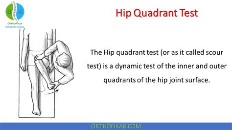 Lumbar Quadrant Test Lumbar Facet Syndrome — Physiou