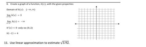 Solved Create A Graph Of A Function H X With The Given Chegg