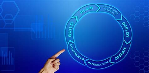 How To Get Ahead In Your DevOps Career DevOps Engineer Skills Explained Rivipedia