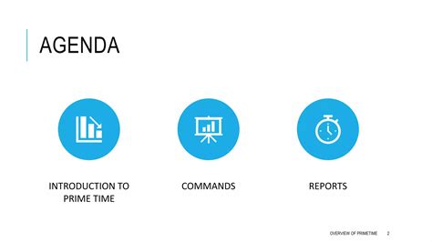 2overview Of Primetimepptx Operating Systems Computer Software And Applications