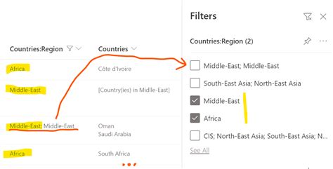 Modern Experience Filters Pane For Multivalued Lookup Column