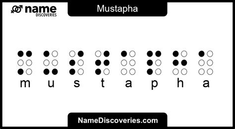 Mustapha Name Meaning And Origin