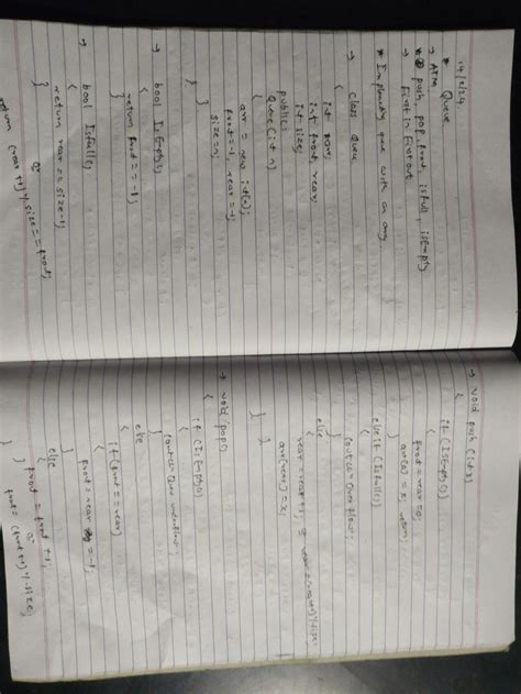 Hemant N Patil On Linkedin Day 94 Date 14224 Introduction To Queue 1 Implementing Queue With