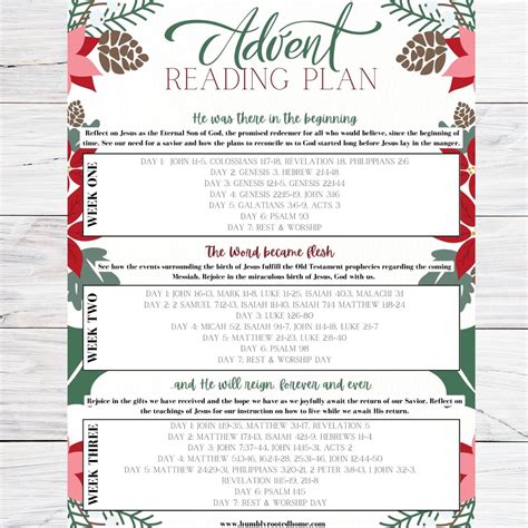 Advent Bible Reading Plan With Free Printable