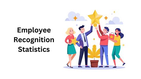 Employee Recognition Statistics And Facts 2025