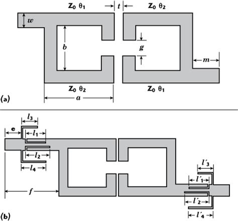Design Of A Microstrip Open Loop Resonator Bpf With Wide Stopband For Wlan Microwave Journal