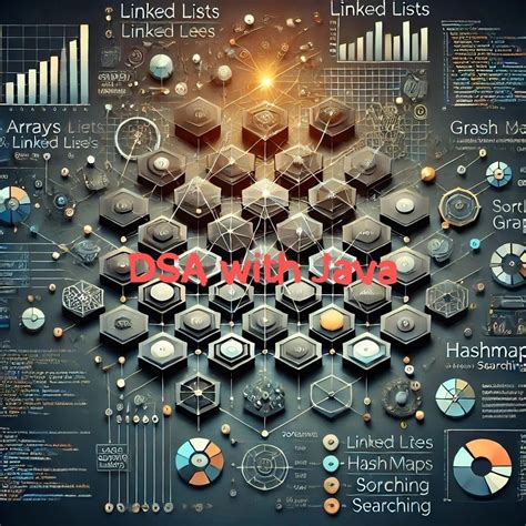 Leela Nagireddy On Linkedin Dsa Java 100dayschallenge Growthmindset Keeplearning