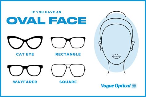 Glasses For Your Face Shape Get Glasses That Fit Your Face Shape