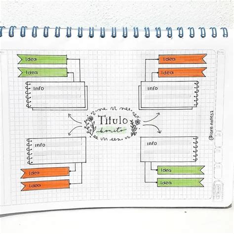 Plantillas Para Mapas Mentales O Conceptuales Powerpoint Background