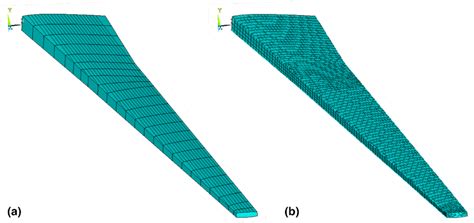 Example Of The Gfem Geometry A And Of The Mesh Used In The Gfem
