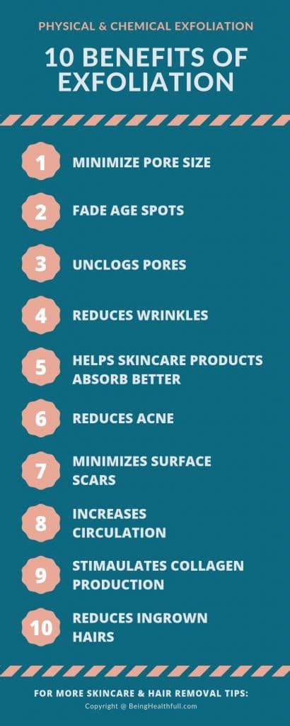 Chemical Or Physical Exfoliant Which One Is Better For My Skin
