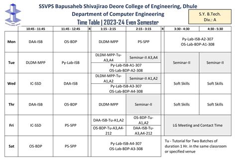 Computer Engineering Timetable Academic Calendar