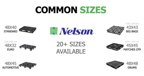 Dimensions Of A Pallet Pallet Sizes And Types Available