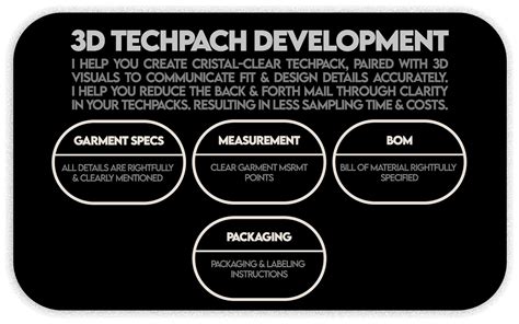 3d Techpack Services Behance