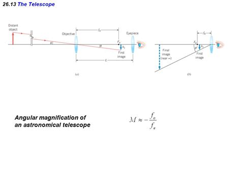The Refraction Of Light Lenses And Optical Instruments Ppt Video Online Download