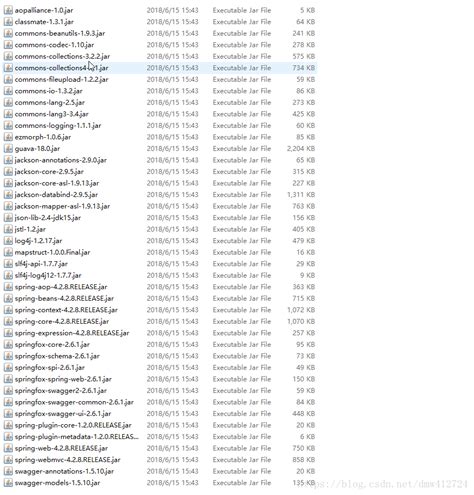 历经一天，终于搞出swagger2和springmvc的结合enableswagger2webmvc 使用的jar包 Csdn博客