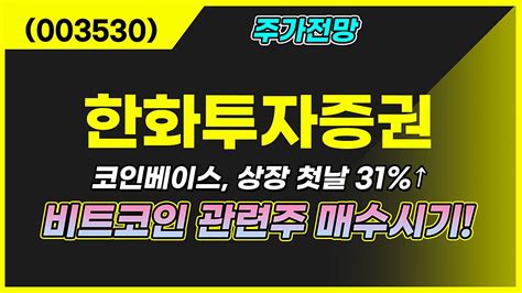 우리기술투자주가 코인베이스 상장 첫날 31↑ 비트코인 관련주 매수시기 네이버 Tv