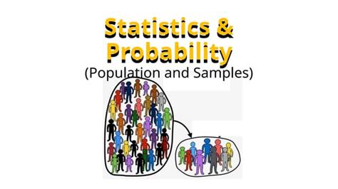 Samplingpopulationstatisticsprobapptx