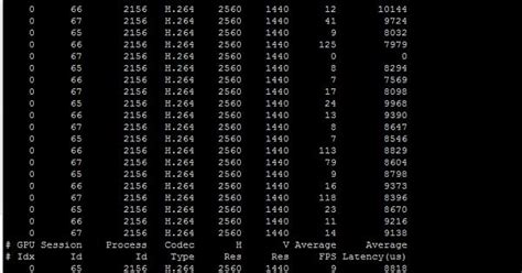 Tesla T Low Fps During Video And Overall Session Latency By Finitesky Xendesktop