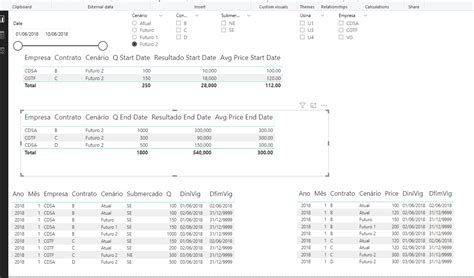 Dax Virtual Table Logic To Modify Context Dax Calculations