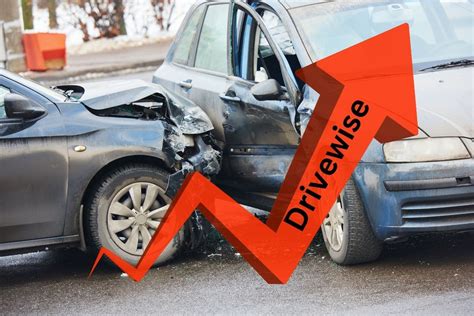 Leveraging Allstate Drivewise For Safer Driving Amid Rising Accident Rates Insurance News