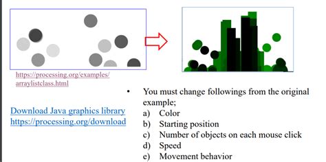 Please Use Java Graphics Library To Convert Code