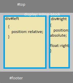 Javascript Problemas Height Stack Overflow Em Portugu S