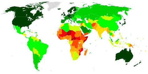Indicators Of Development Revisesociology