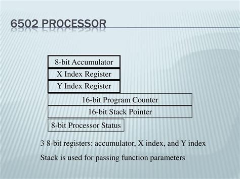 Overview Of Instruction Set Architectures Ppt Download