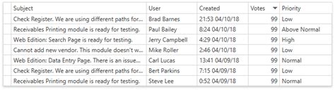 Step 2 Enable Sort Operations WPF Controls DevExpress Documentation