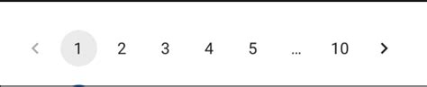 Pagination Override The Default View Of Number Issue Mui Material Ui Github