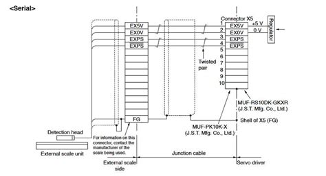 How To Wire A Paging System Step By Step Guide And Wiring Diagram
