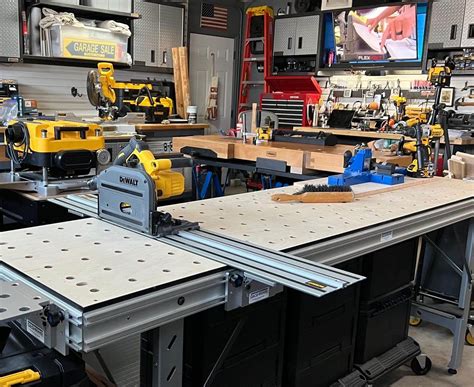 Testimonials Dash Board Portable Workshop