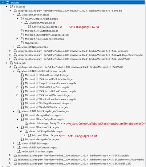 A Non Existing Target Gets Called For F Project During Design Time · Issue 9012 · Dotnet