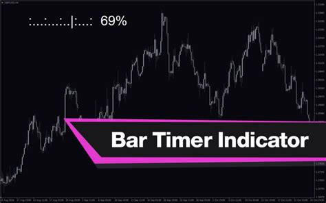 Bar Timer Mt4 Indicator Download For Free Mt4collection