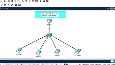 How To Configure VoIP Phones In Cisco Packet Tracer Configure IP