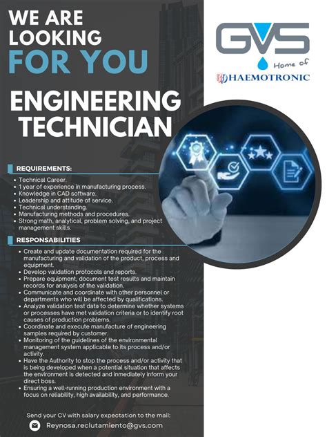 We Are Hiring Gvs Filter Technology México