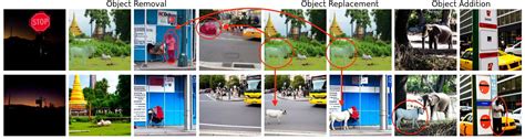 Slot Guided Adaptation Of Pre Trained Diffusion Models For Object Centric Learning And