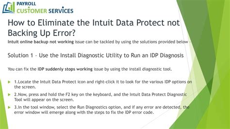 Ppt Fix Intuit Data Protect Has Stopped Working Issue With Easy
